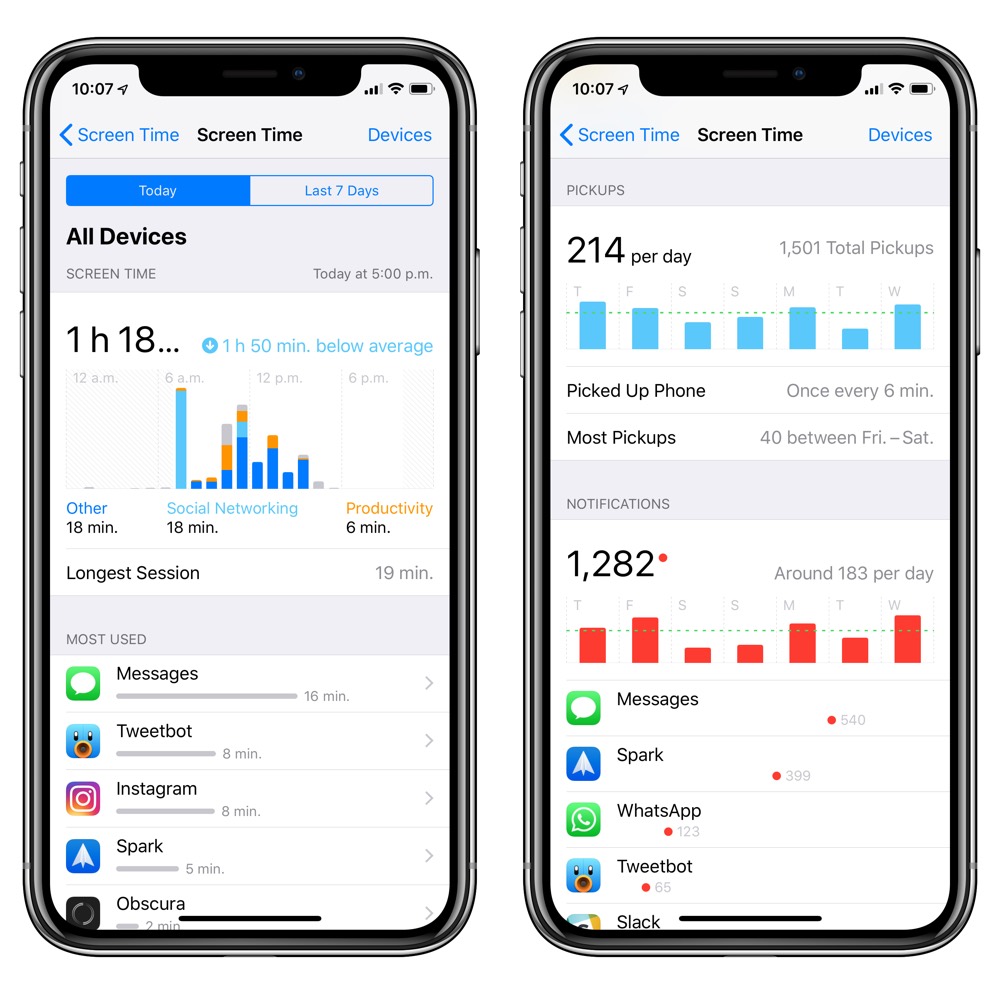 How To Add Individual Time Limits In Screen Time The Sweet Setup