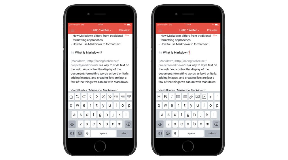 Our favorite Markdown writing app for iOS – The Sweet Setup