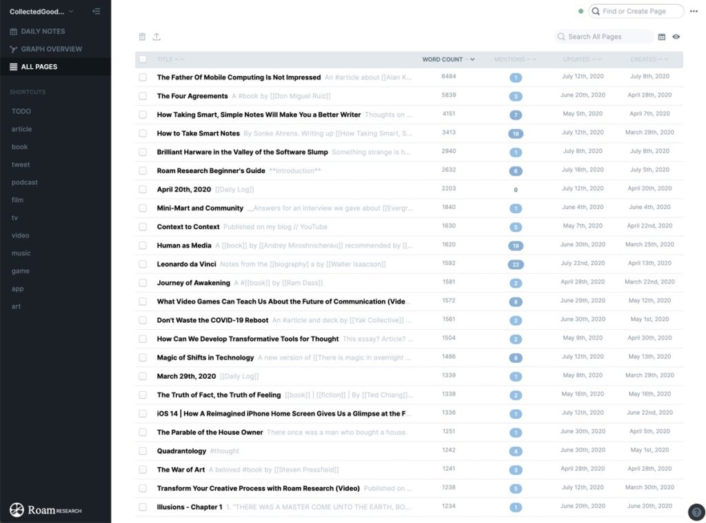 Roam research all pages jpeg The Sweet Setup Roam research all pages jpeg The Sweet Setup
