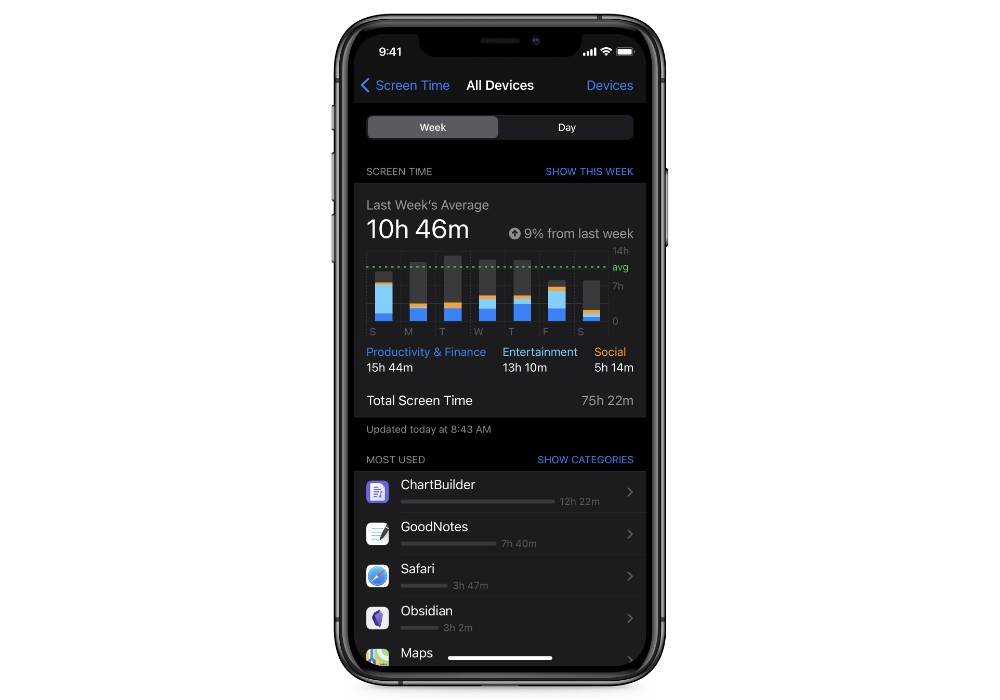 The Best Time Tracking App LaptrinhX